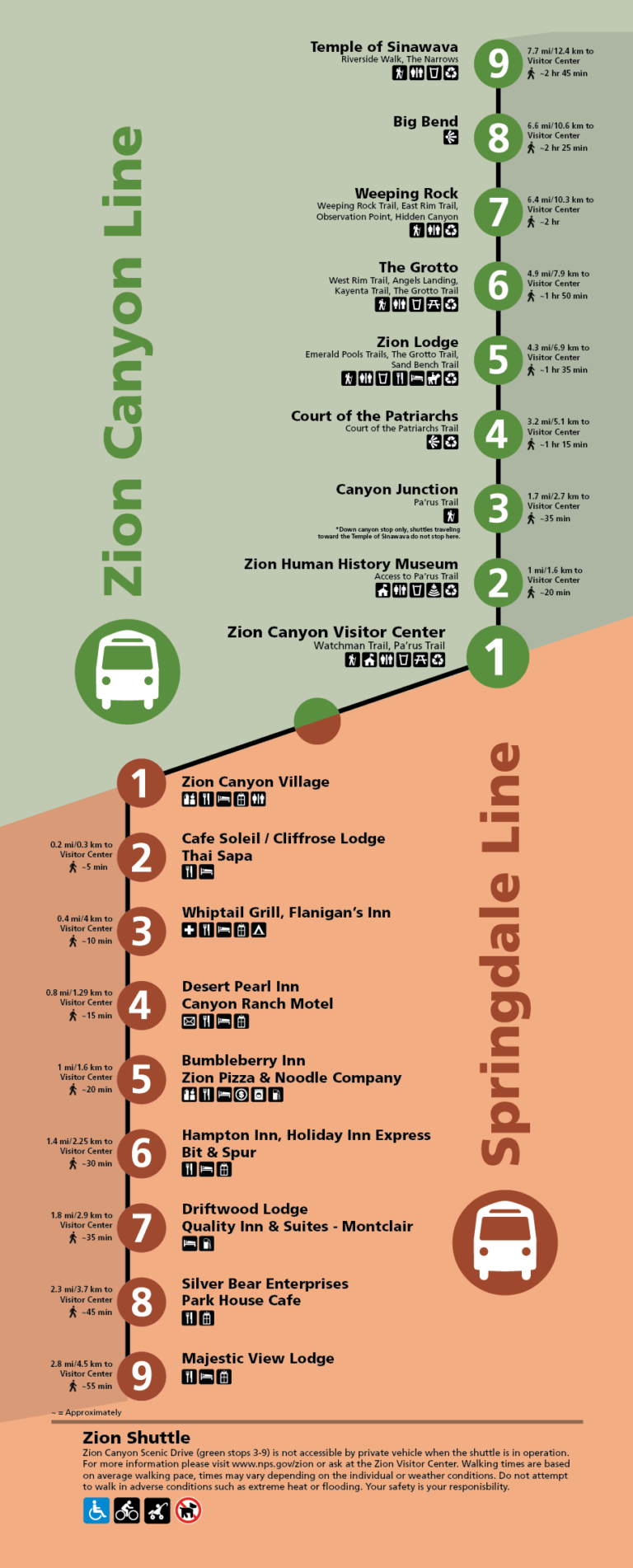 Can You Drive in Zion National Park? (What You Need to Know) - We're in ...