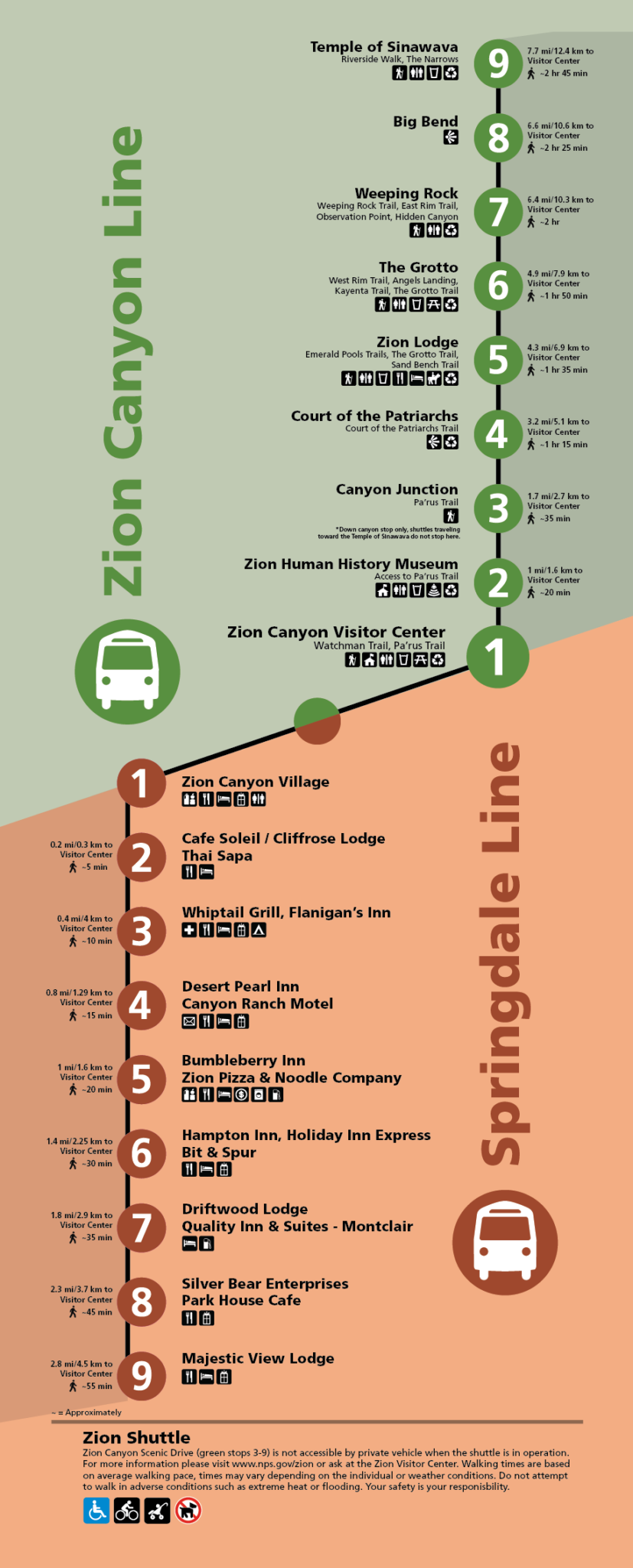 Can You Drive in Zion National Park? (What You Need to Know) - We're in ...
