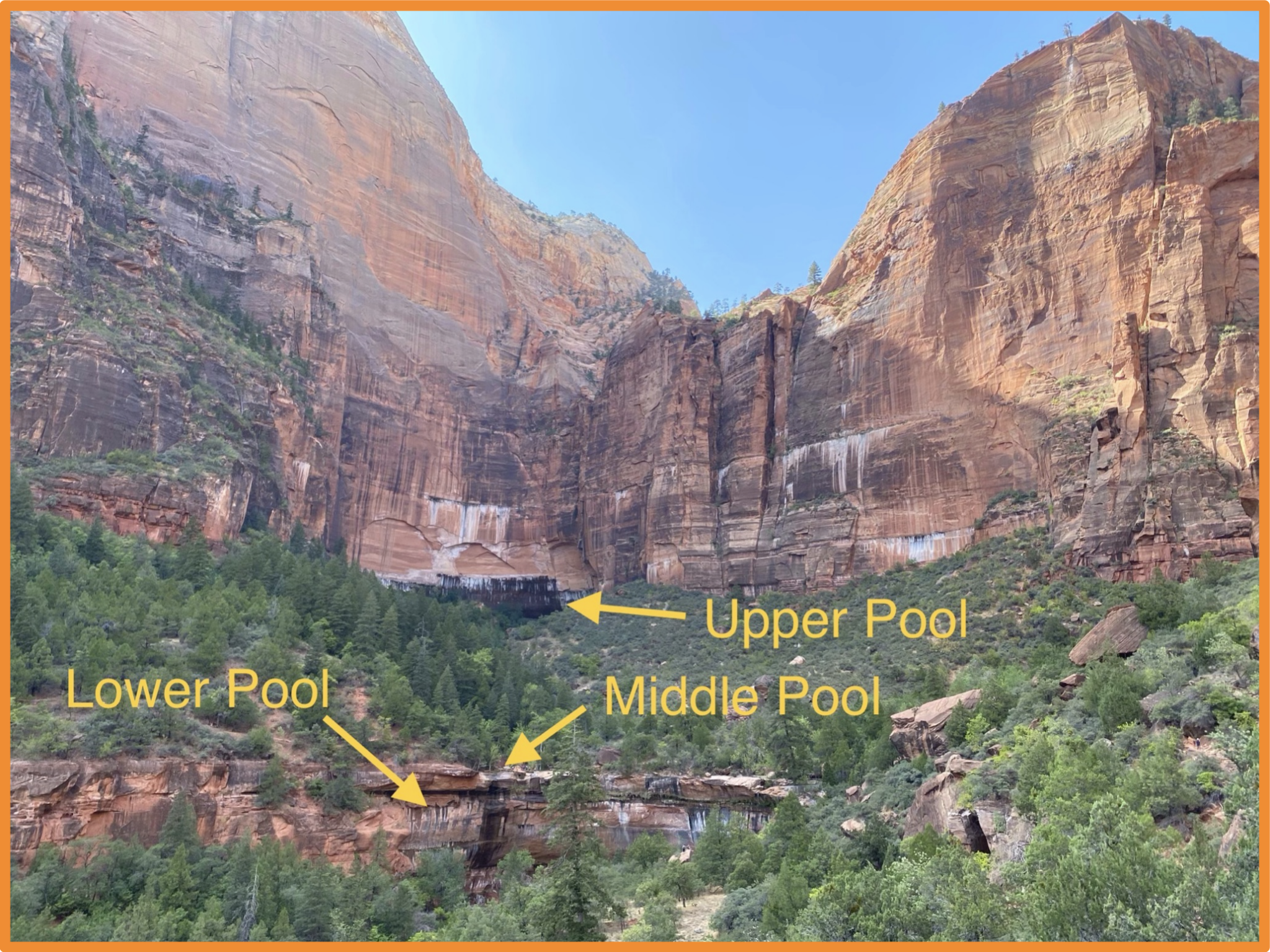 How to Hike the Emerald Pools Trail in Zion - wereintherockies